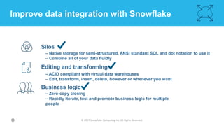 A 30 day plan to start ending your data struggle with Snowflake | PPTX ...
