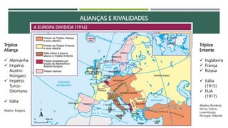 Primeira Guerra Mundial | PPTX