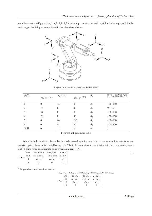 The Kinematics Analysis And Trajectory Planning Of Series Robot