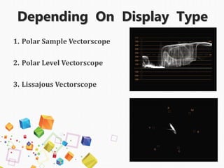 Vectorscope | PPT