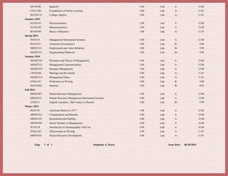 BachelorsGraduateOfficialeTranscript | PDF