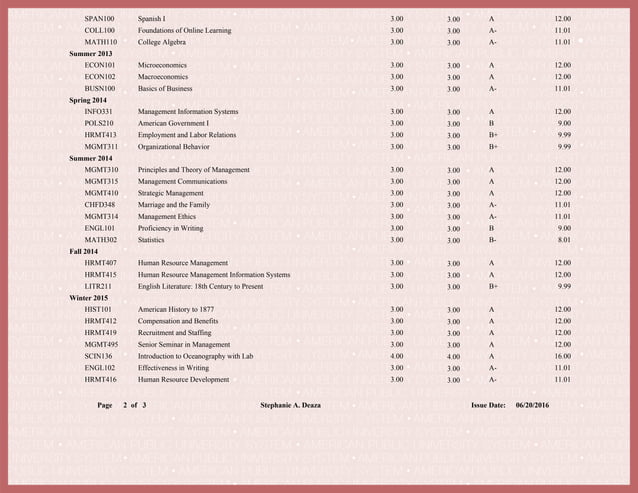 BachelorsGraduateOfficialeTranscript | PPT