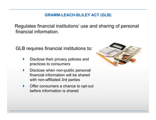 Avoiding Privacy Pitfalls When Using Big Data in Marketing | PPT