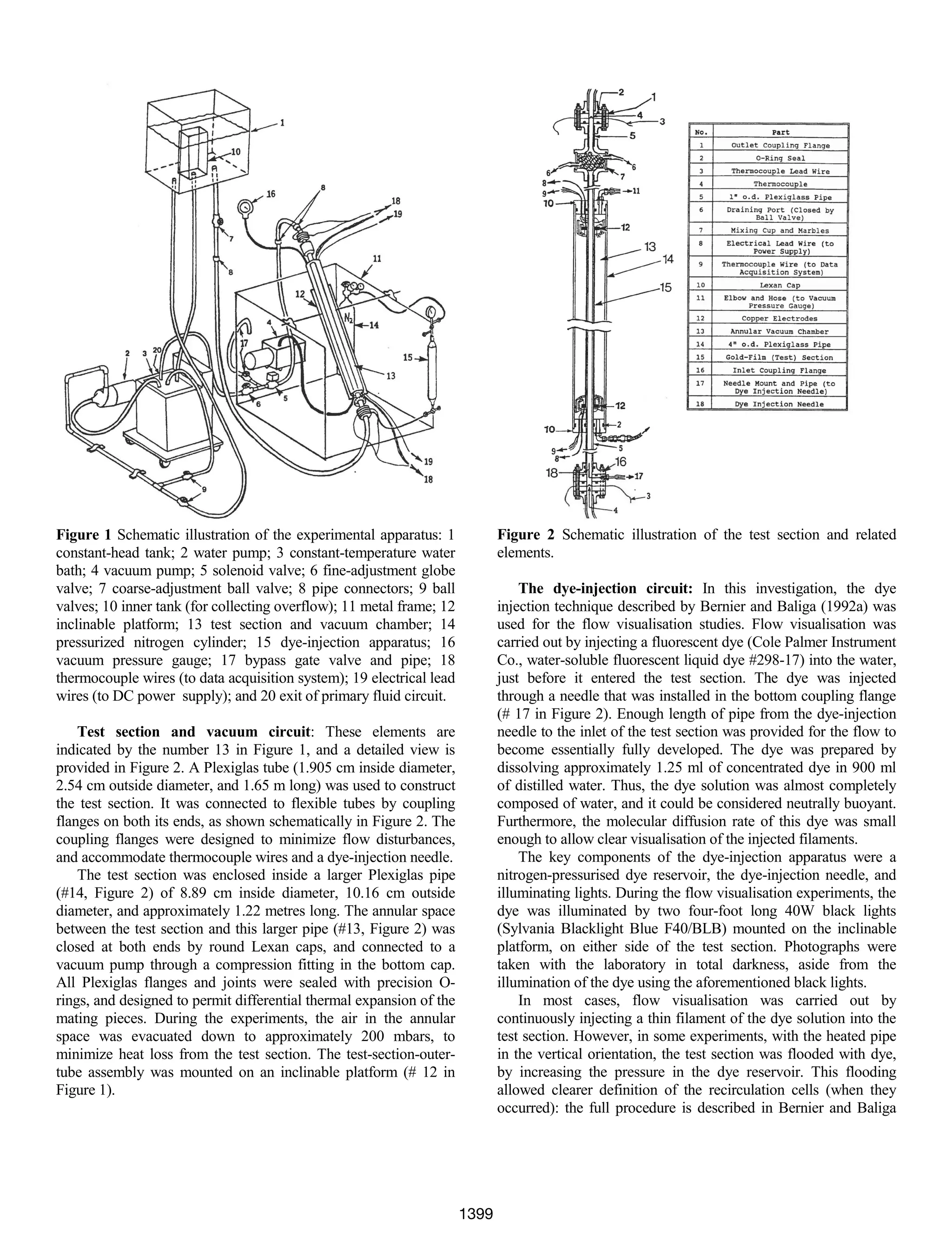 Engineering Research Paper English | PDF