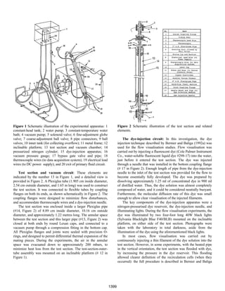 Engineering Research Paper English | PDF
