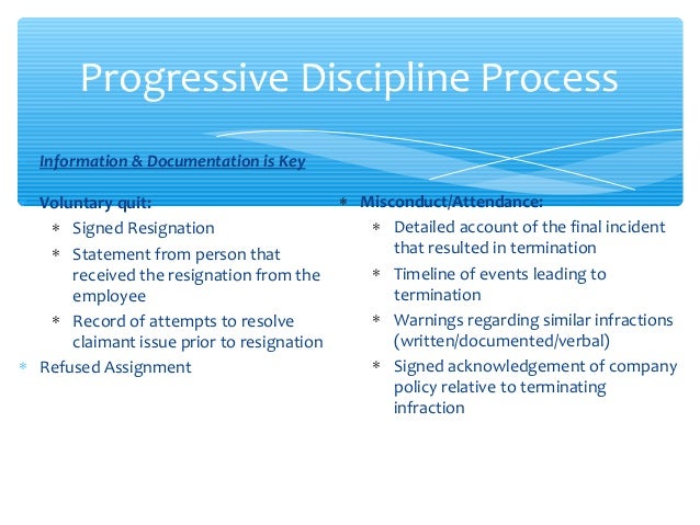 Progressive Discipline Training _1[1]