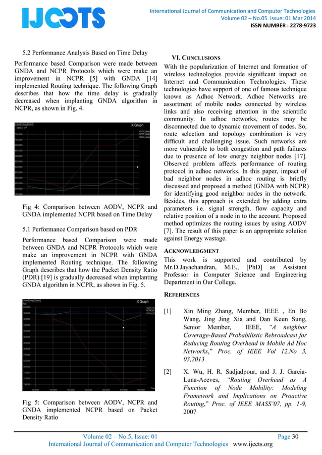 An Energy Efficient Routing Protocol Using NCPR and GNDA Algorithms | PDF