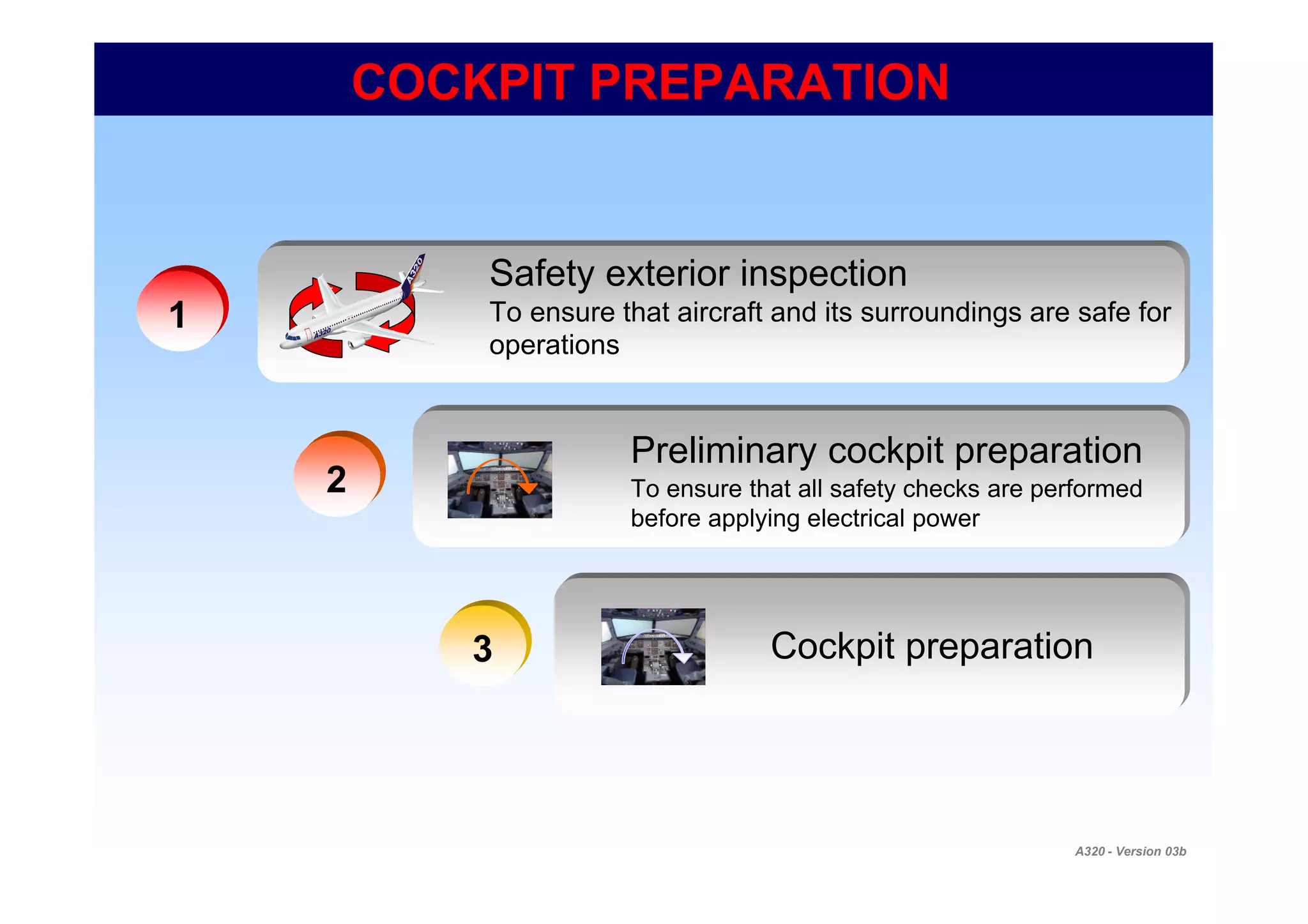 A320-Cockpit_Preparation (1).pdf
