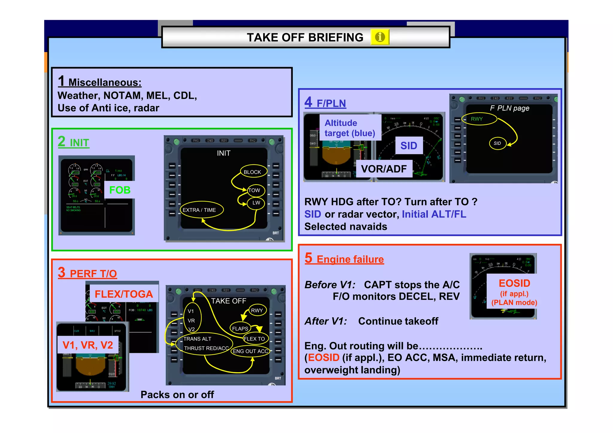 A320-Cockpit_Preparation (1).pdf