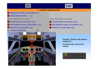 A320-Cockpit_Preparation (1).pdf