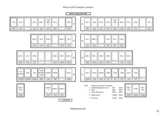 a320-computer-location.pdf
