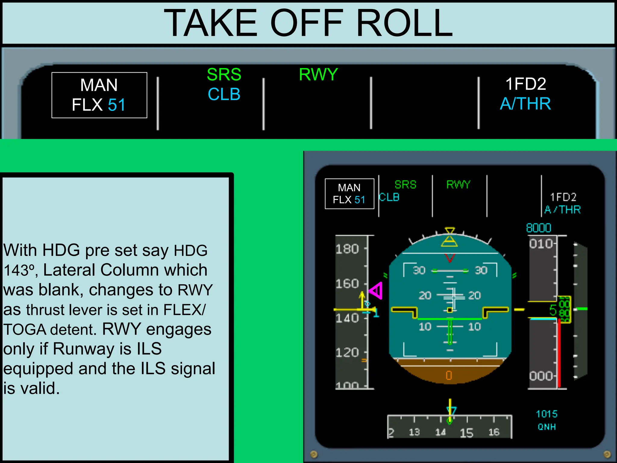 a320-fma.pdfflight mode annunciator (FMA) | PDF