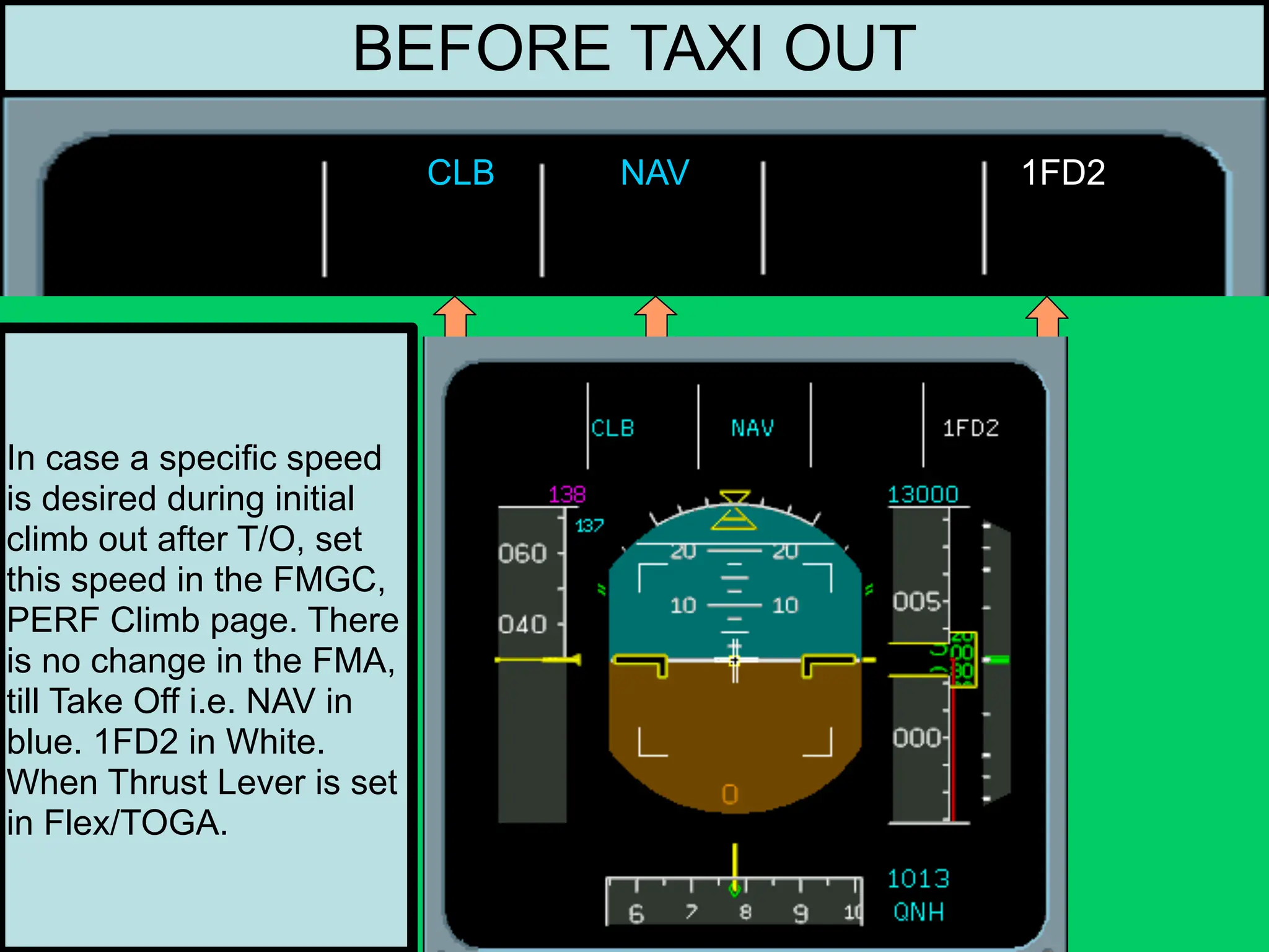 a320-fma.pdfflight mode annunciator (FMA) | PDF