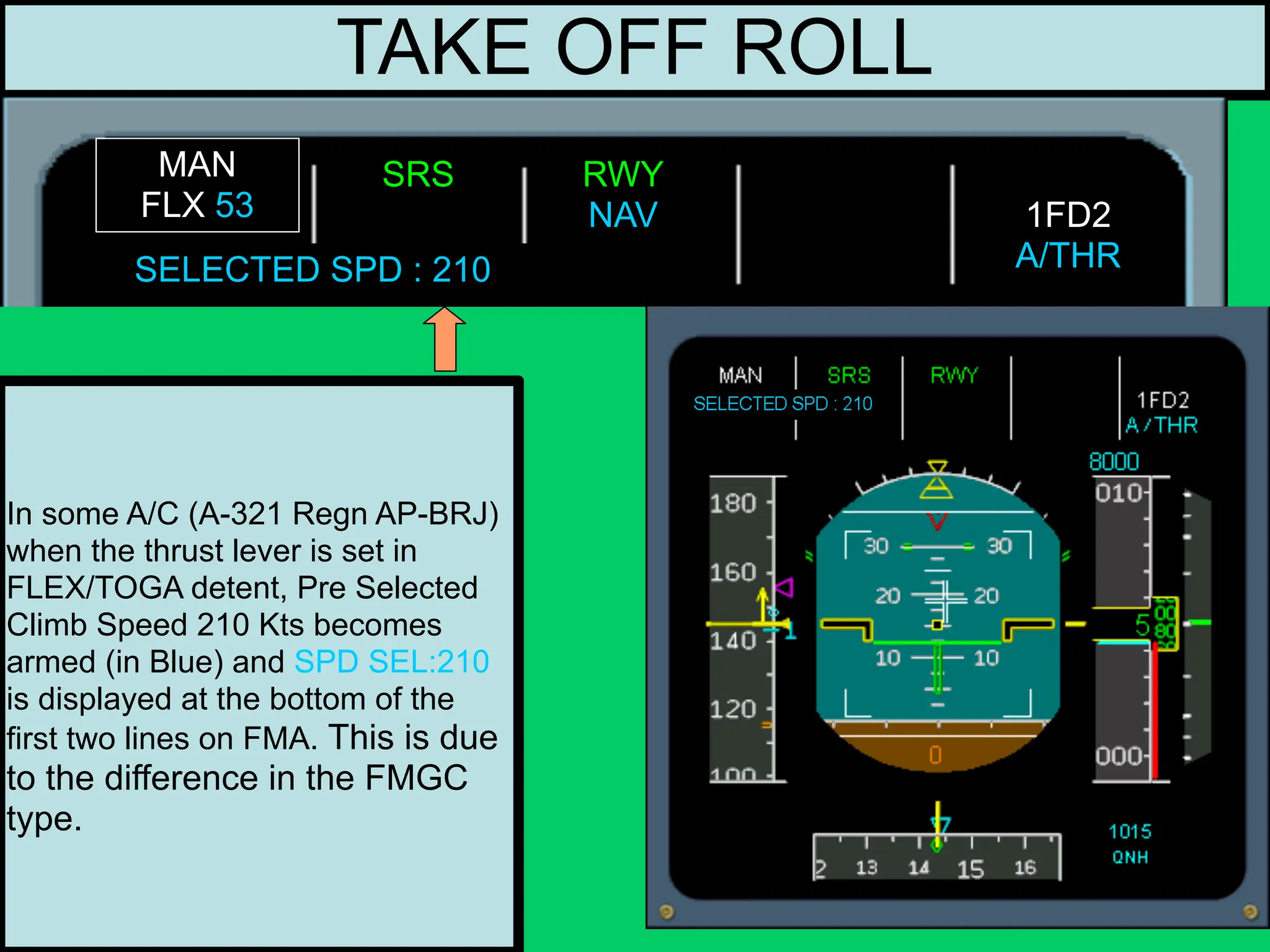 a320-fma.pdfflight mode annunciator (FMA) | PDF