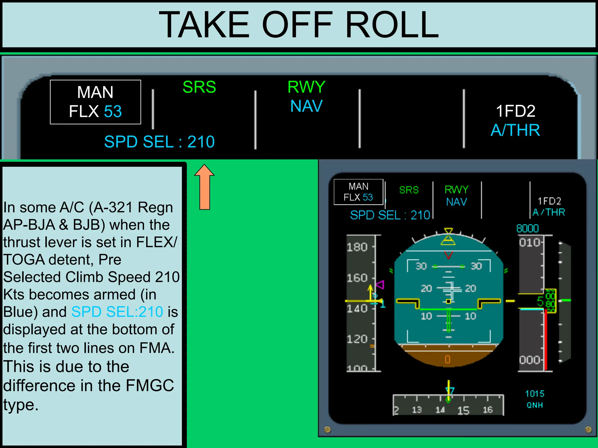 a320-fma.pdfflight mode annunciator (FMA) | PDF
