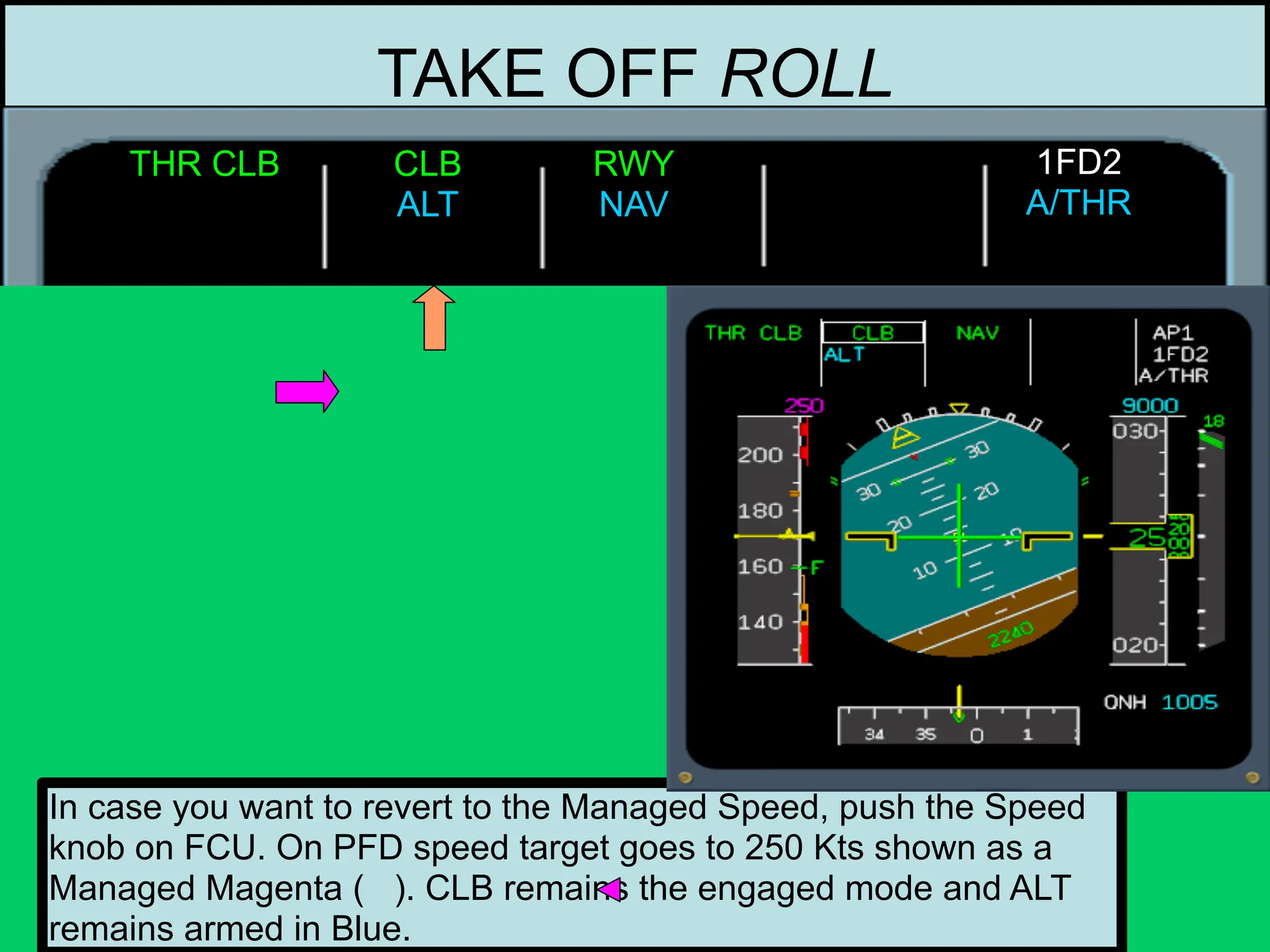 a320-fma.pdfflight mode annunciator (FMA) | PDF