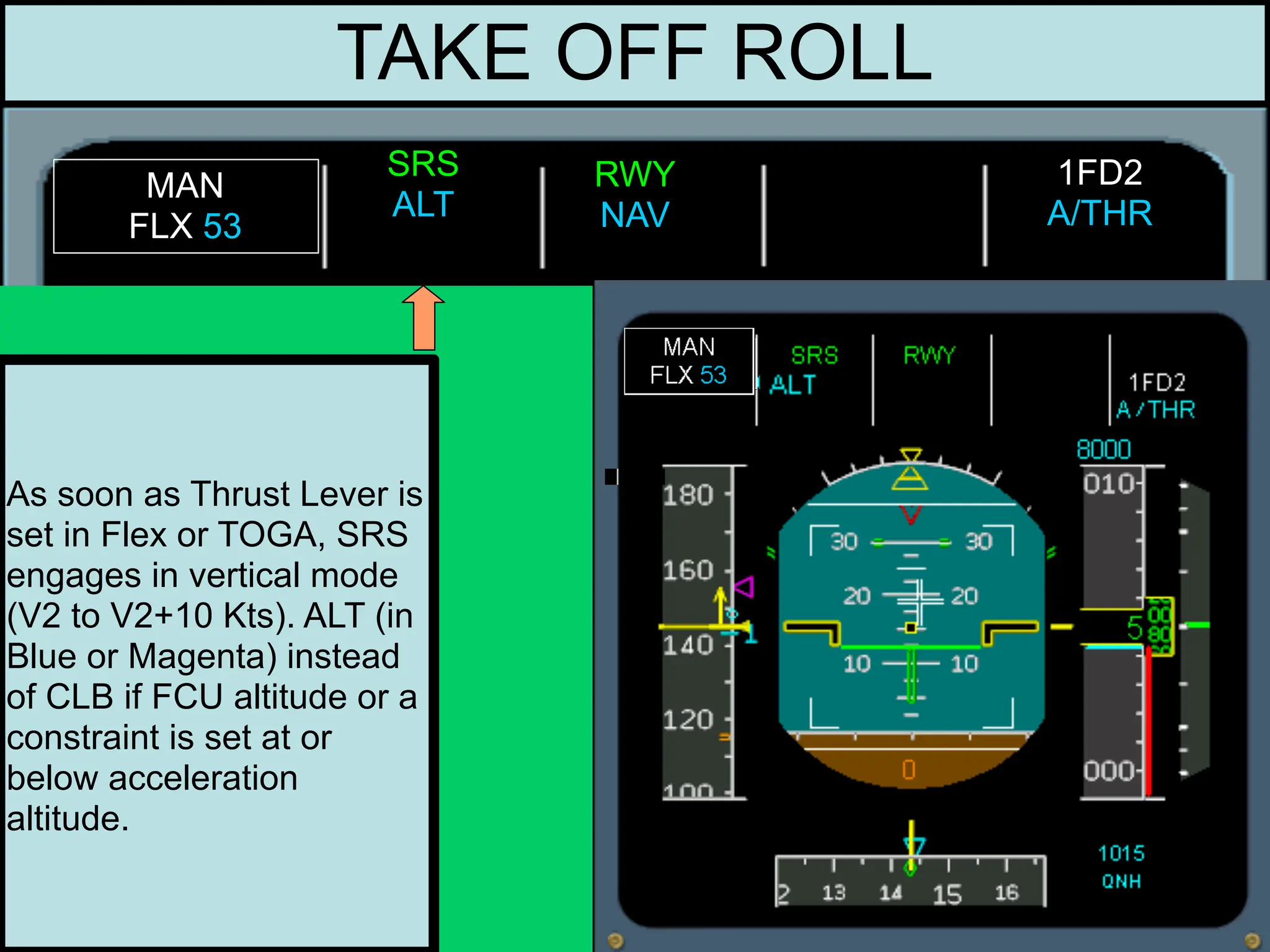 a320-fma.pdfflight mode annunciator (FMA) | PDF