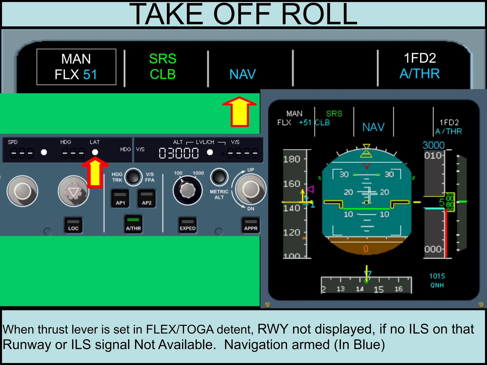 a320-fma.pdfflight mode annunciator (FMA) | PDF