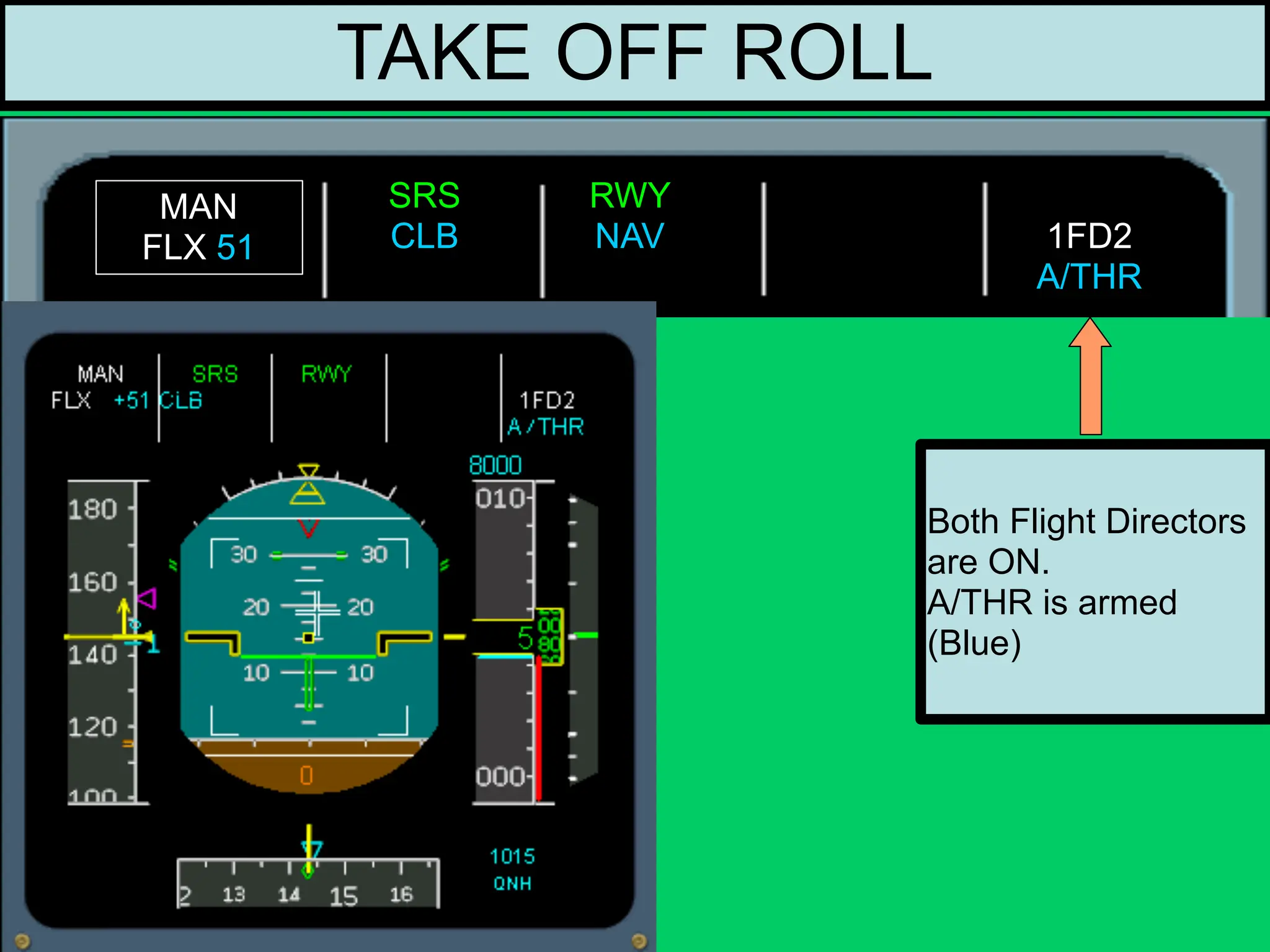 a320-fma.pdfflight mode annunciator (FMA) | PDF