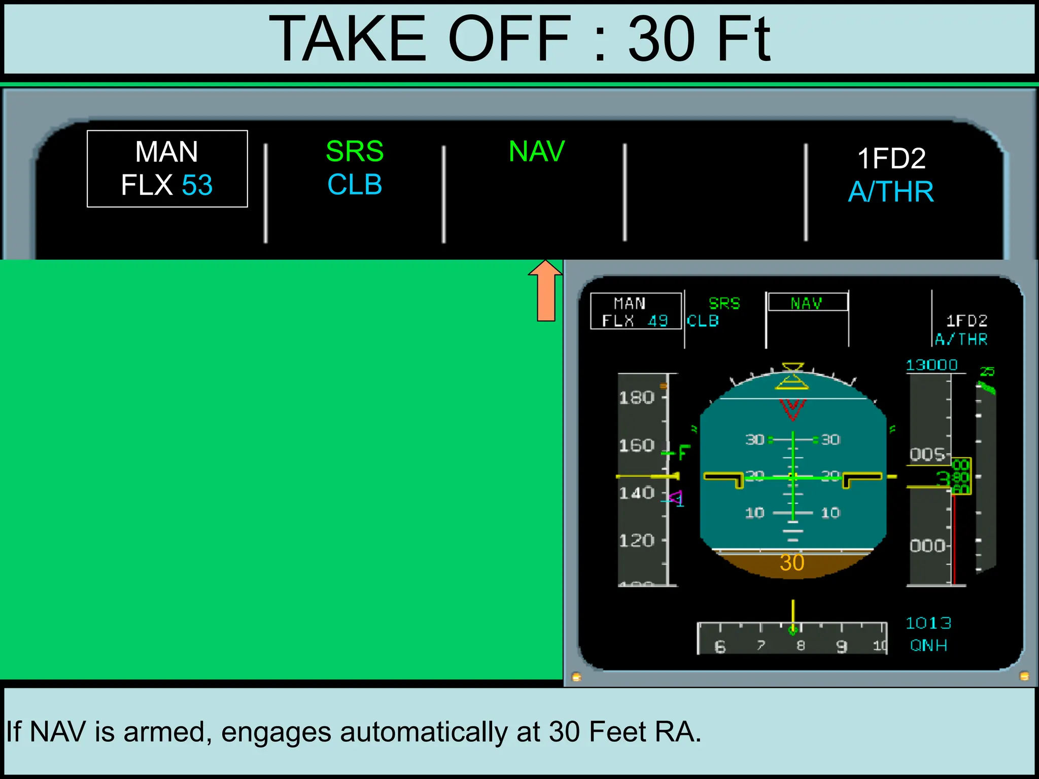 a320-fma.pdfflight mode annunciator (FMA) | PDF