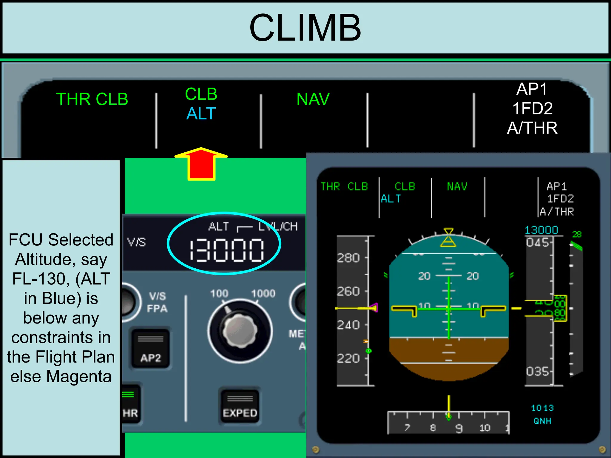a320-fma.pdfflight mode annunciator (FMA) | PDF