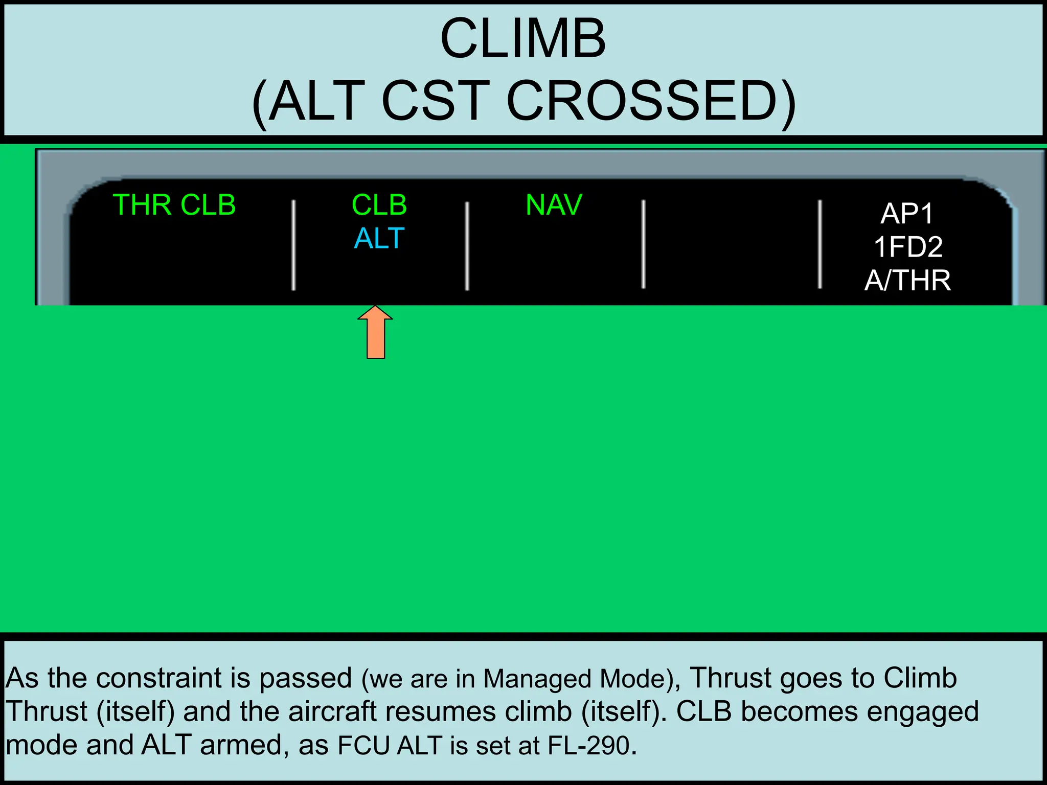 a320-fma.pdfflight mode annunciator (FMA) | PDF