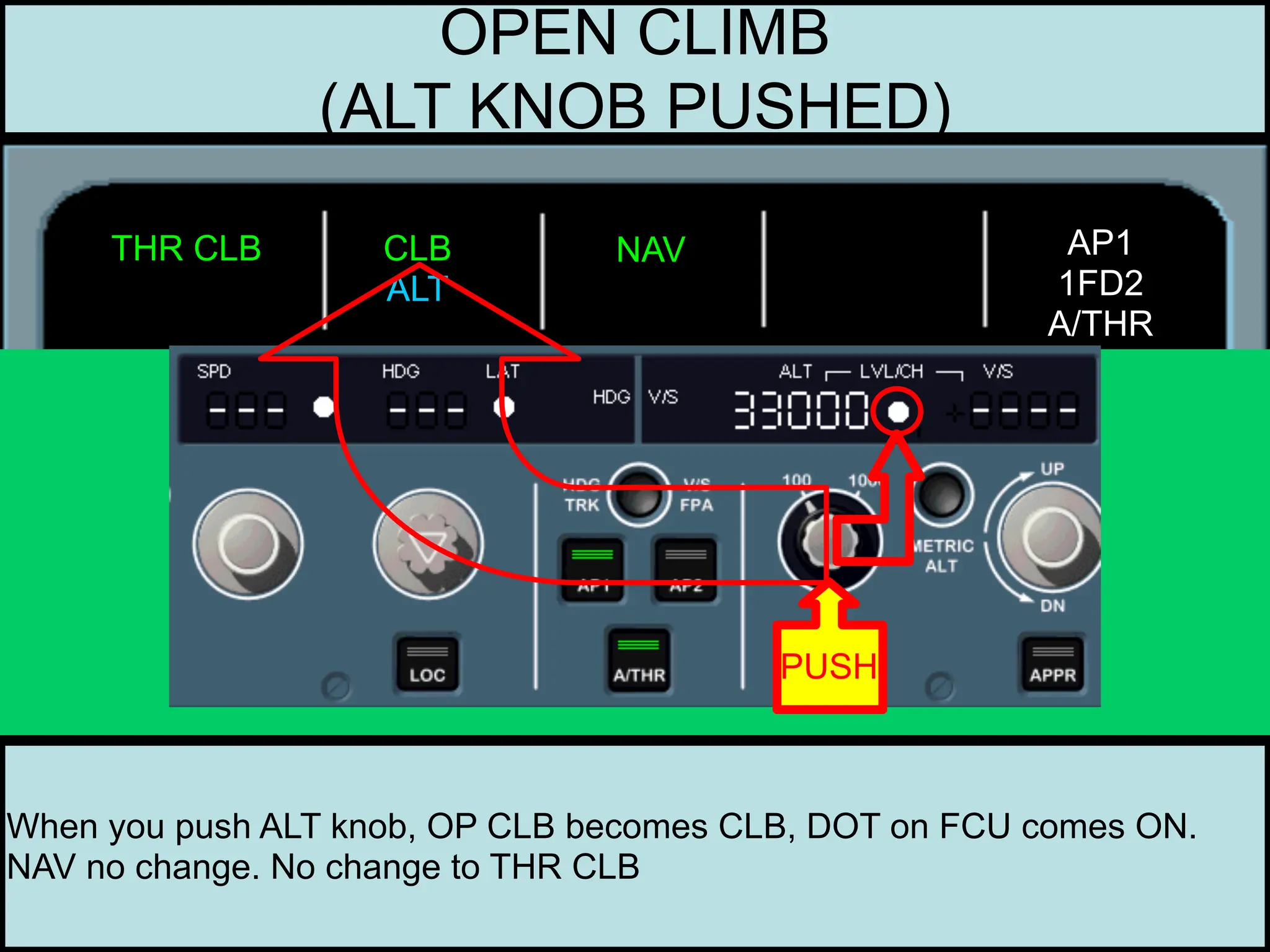 a320-fma.pdfflight mode annunciator (FMA) | PDF