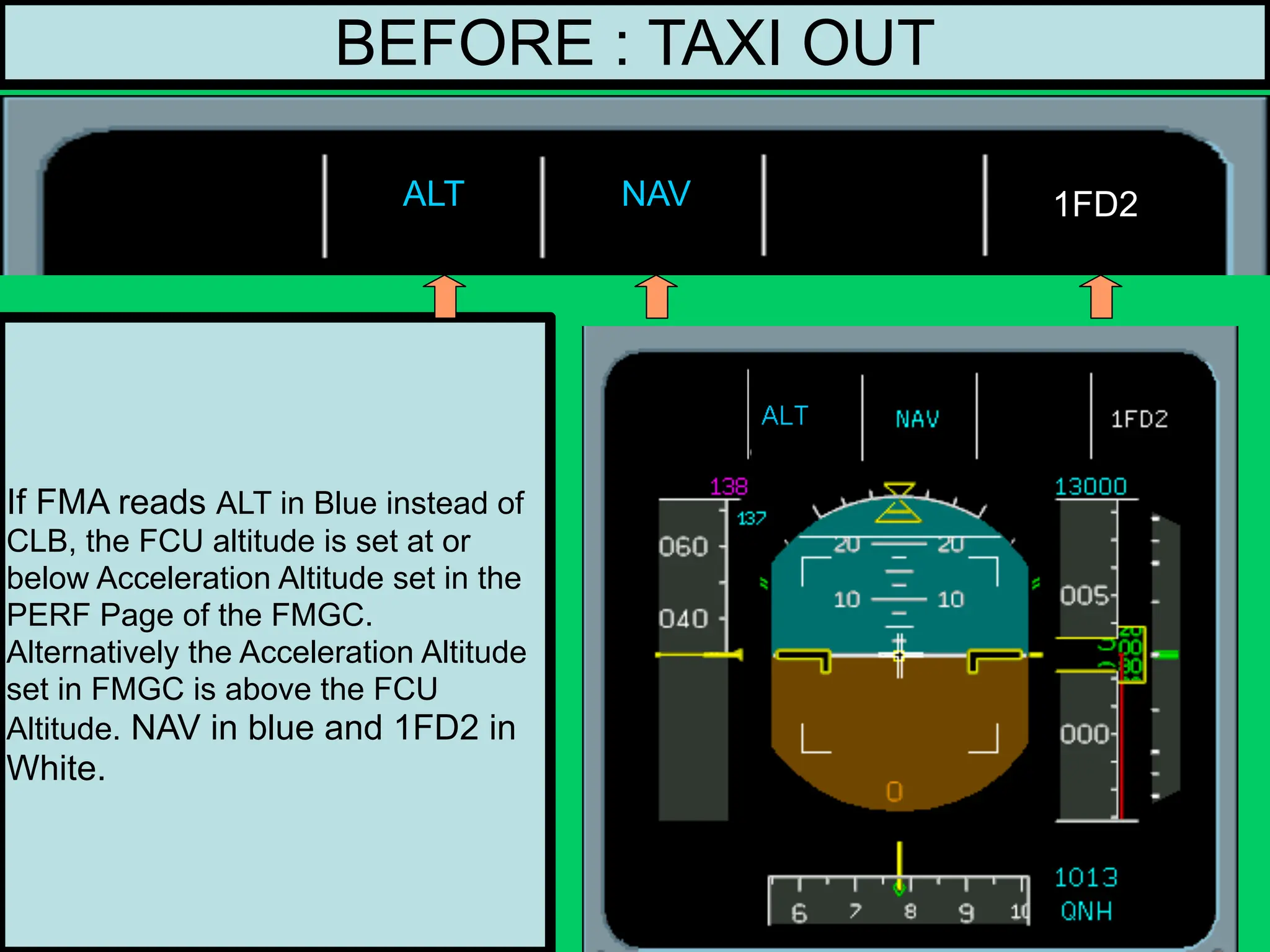 a320-fma.pdfflight mode annunciator (FMA) | PDF