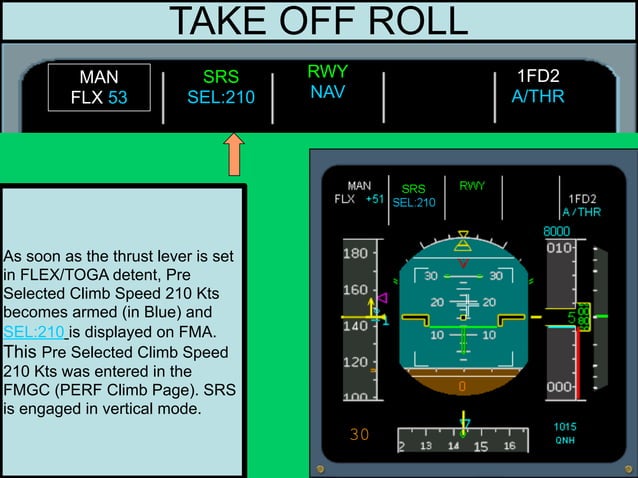 a320-fma.pdfflight mode annunciator (FMA) | PDF