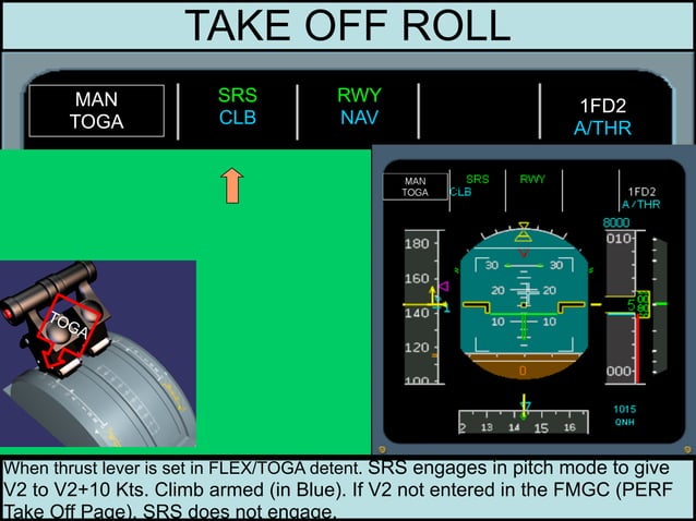 a320-fma.pdfflight mode annunciator (FMA) | PDF