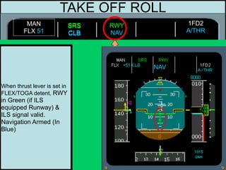 a320-fma.pdfflight mode annunciator (FMA) | PDF