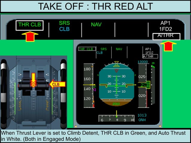 a320-fma.pdfflight mode annunciator (FMA) | PDF