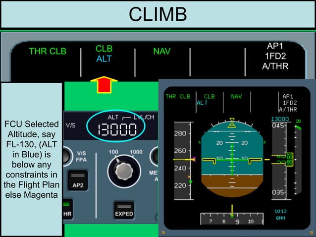 a320-fma.pdfflight mode annunciator (FMA) | PDF
