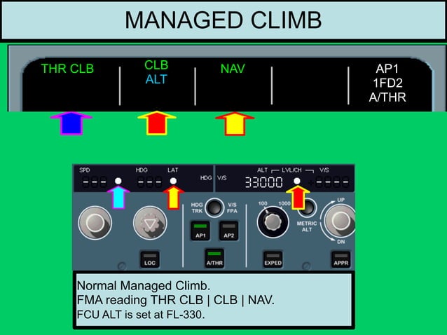 a320-fma.pdfflight mode annunciator (FMA) | PDF