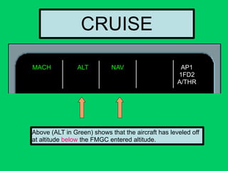 a320-fma.pdfflight mode annunciator (FMA) | PDF