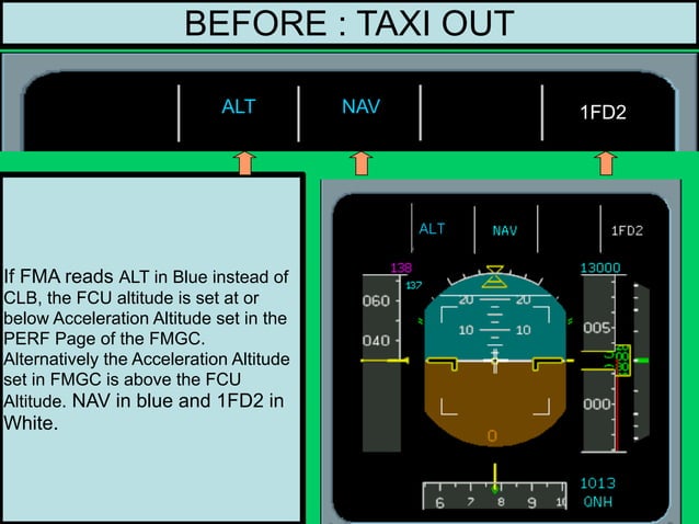 a320-fma.pdfflight mode annunciator (FMA) | PDF