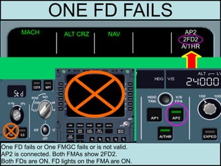 a320-fma.pdfflight mode annunciator (FMA) | PDF