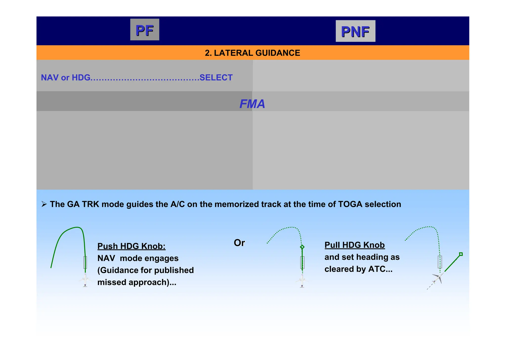 A320-Go-Around full explanation for trainees | PDF