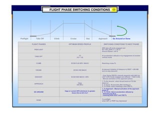 A320-Go-Around full explanation for trainees | PDF