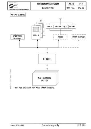 A320-Maintenance_System.pdf