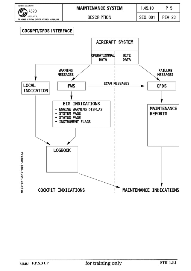 A320-Maintenance_System.pdf