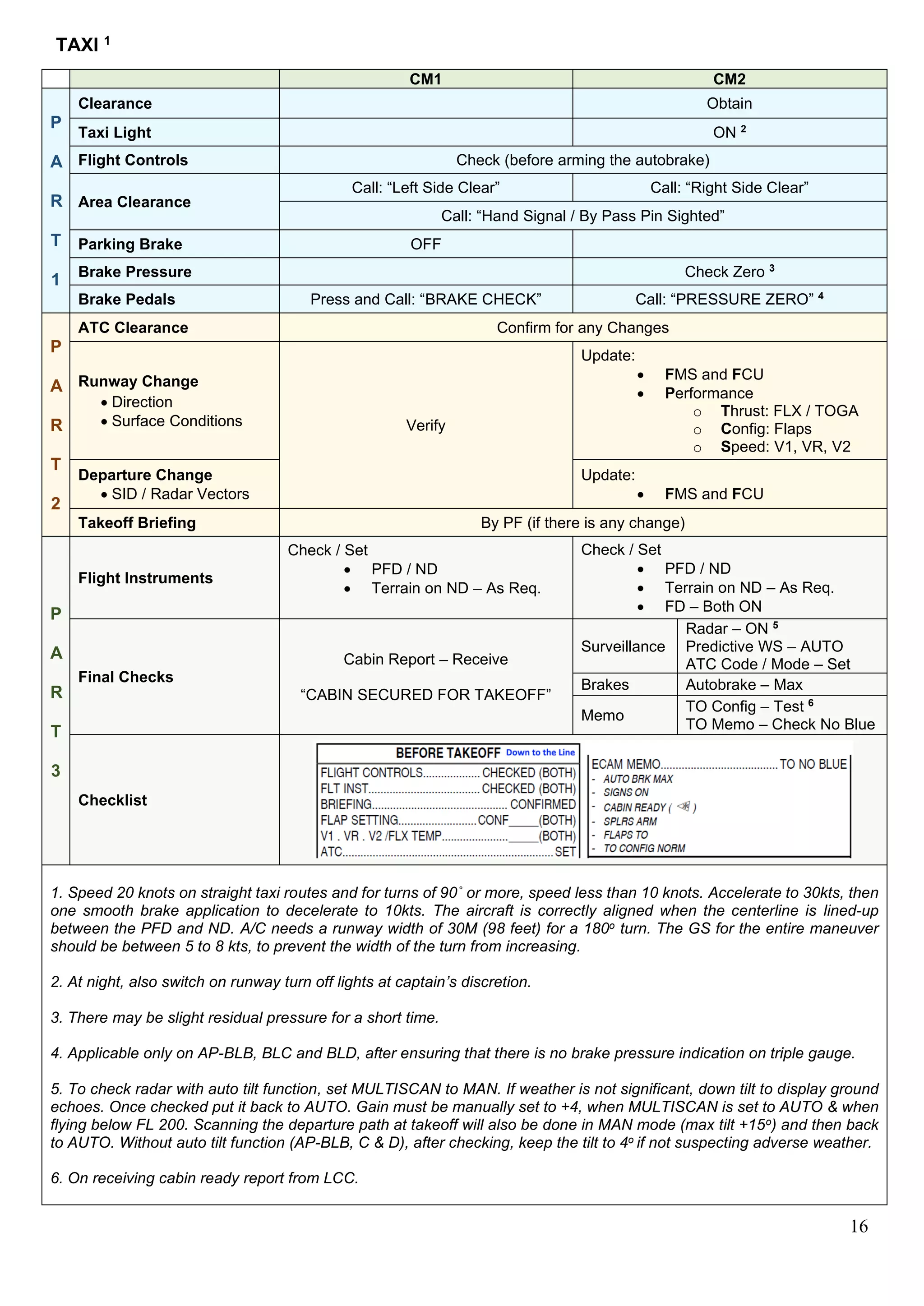 A320 normal-procedures | PDF