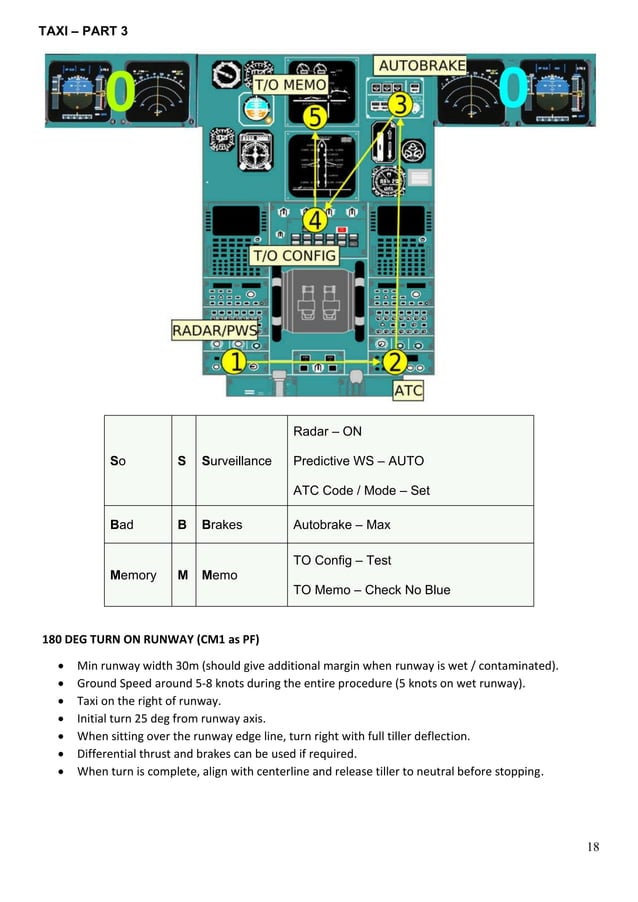 A320 normal-procedures | PDF | Air Travel | Travel Type