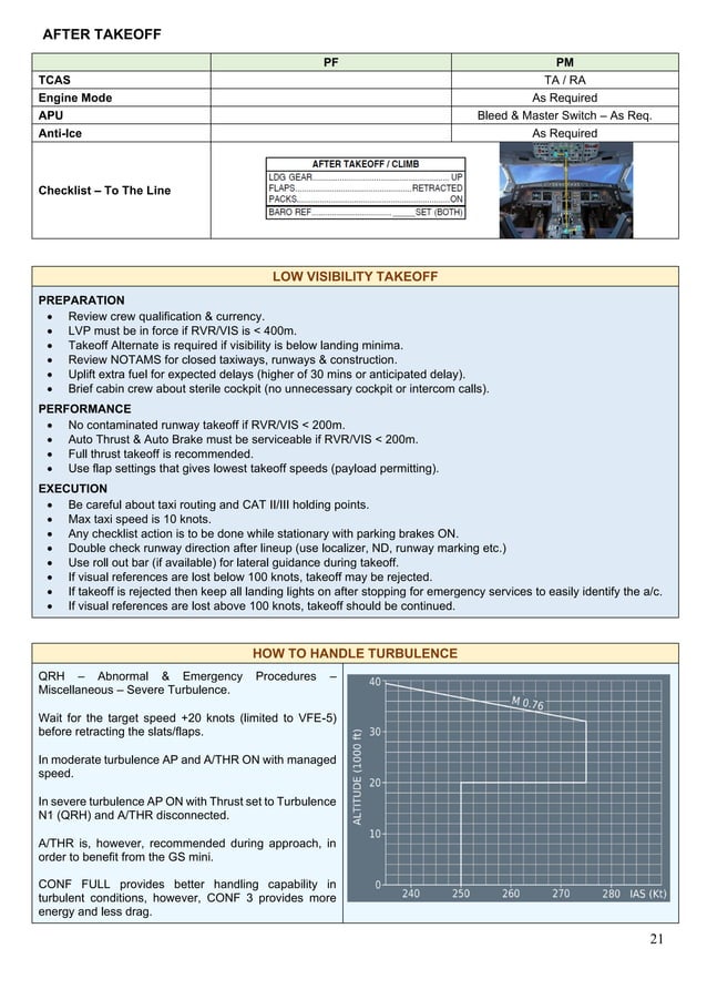 A320 normal-procedures | PDF | Air Travel | Travel Type
