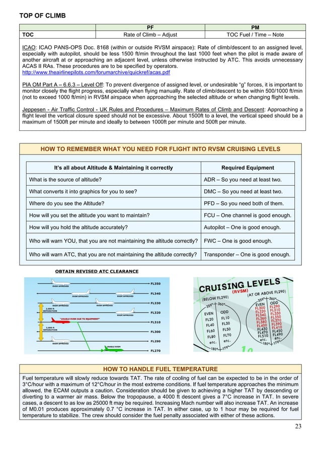 A320 normal-procedures | PDF | Air Travel | Travel Type