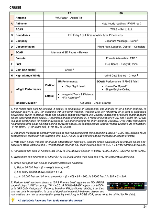 A320 normal-procedures | PDF | Air Travel | Travel Type