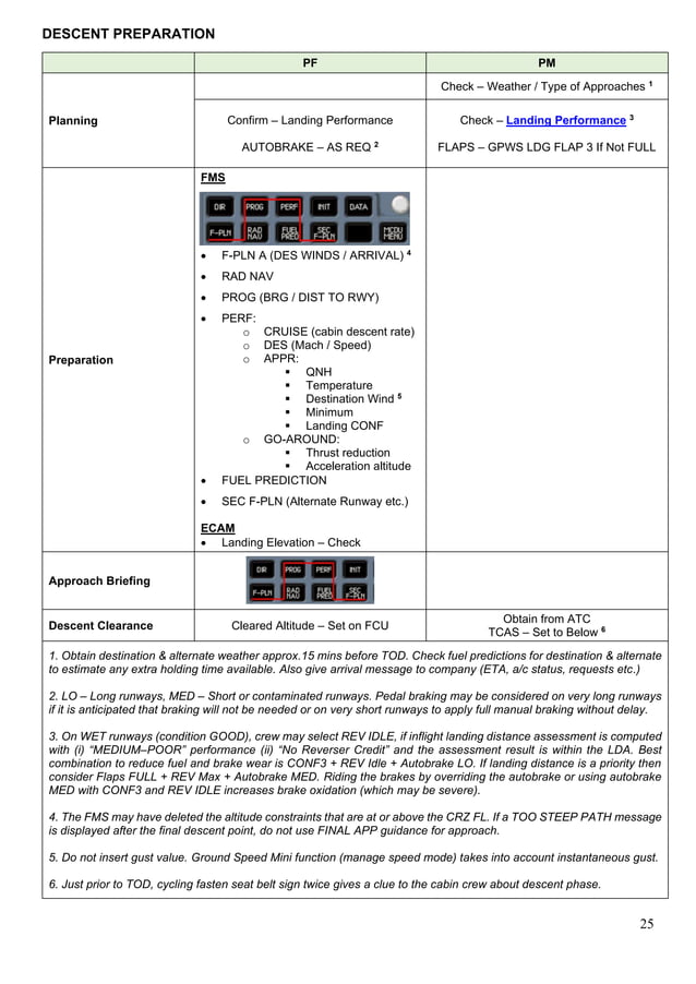 A320 normal-procedures | PDF | Air Travel | Travel Type