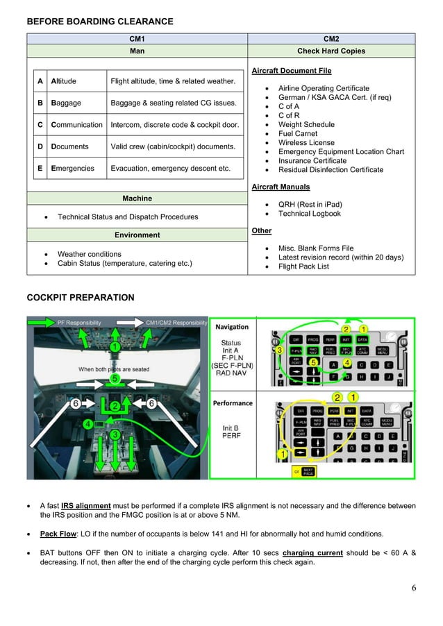 A320 normal-procedures | PDF | Air Travel | Travel Type