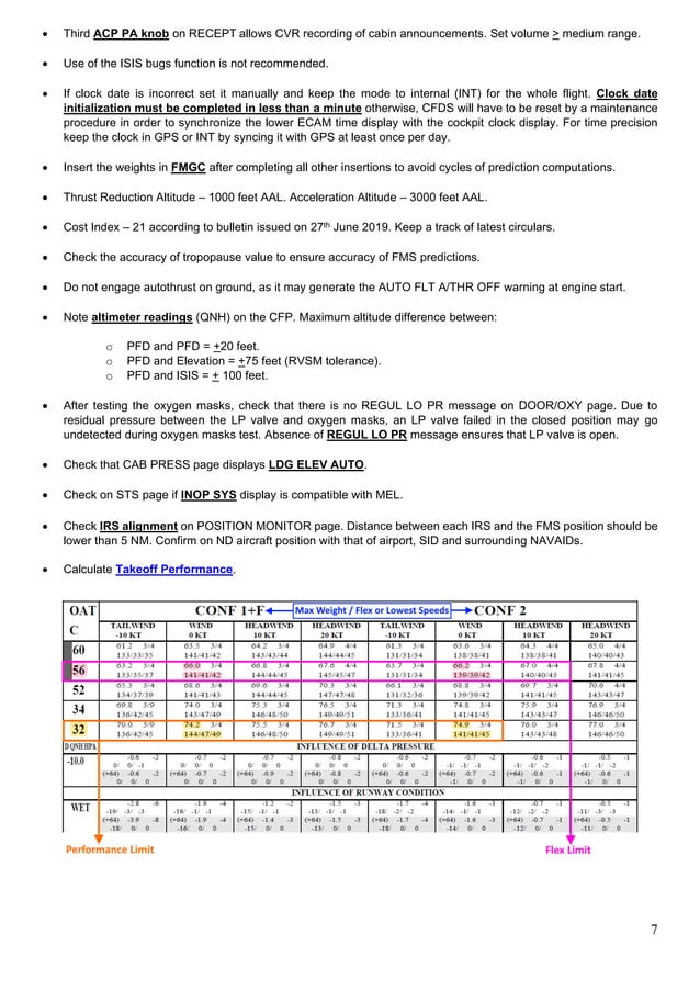 A320 normal-procedures | PDF | Air Travel | Travel Type