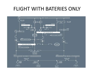 A320 electrical system | PPTX